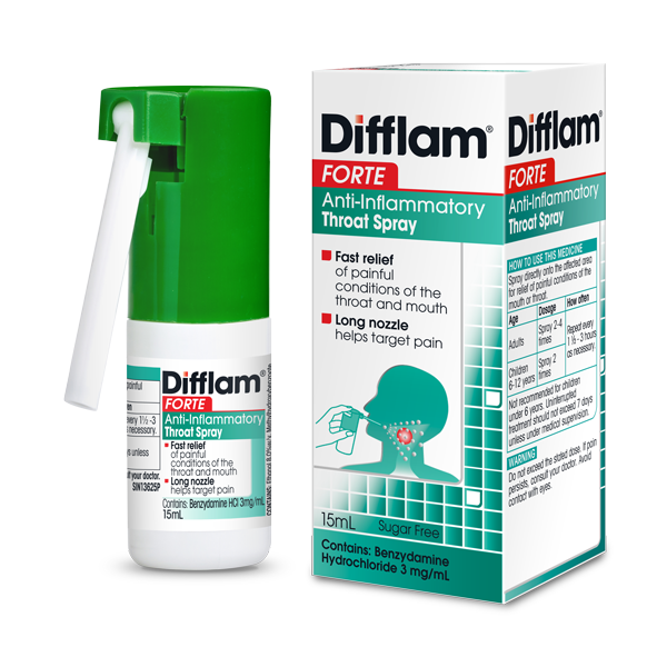 Difflam Forte Throat Spray Difflam Singapore Difflam Forte Throat Spray Difflam Singapore