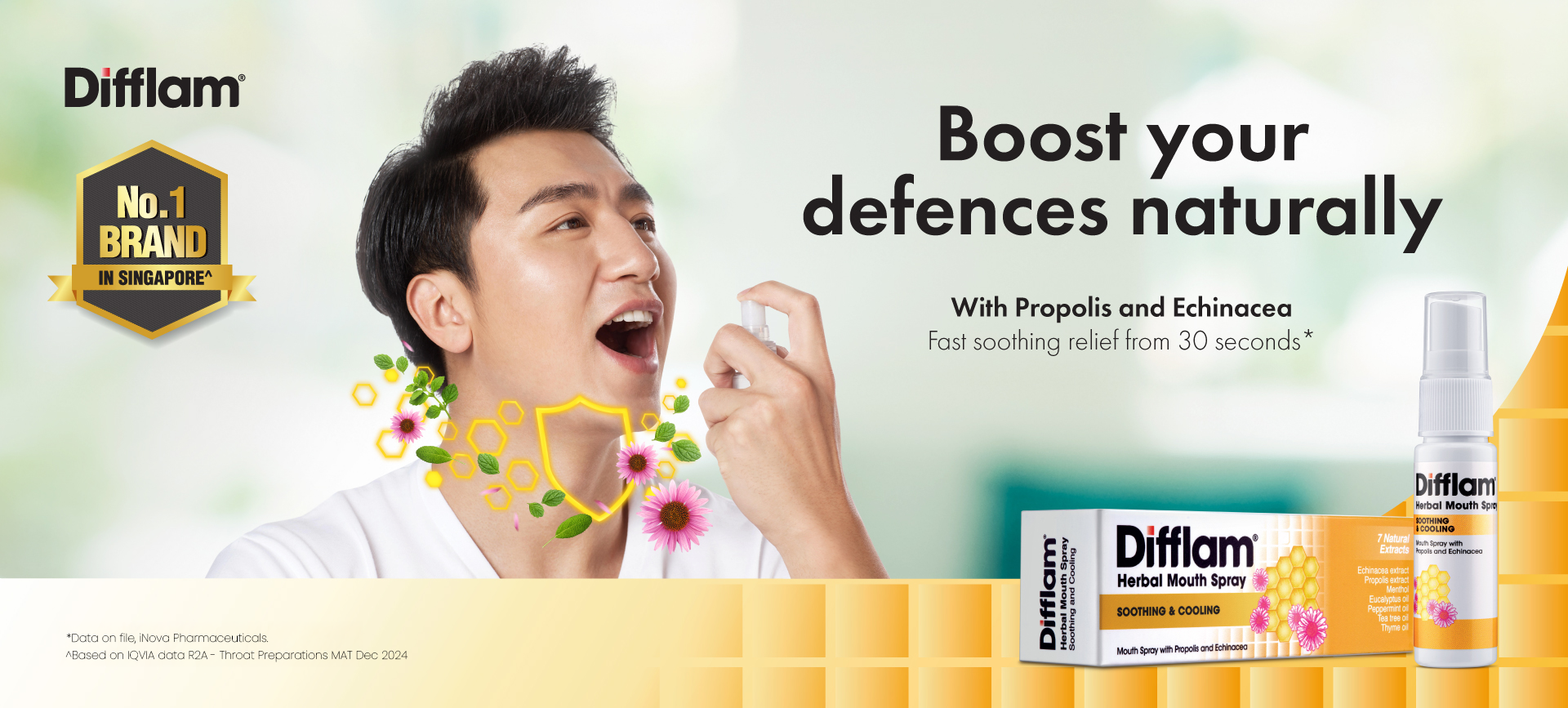 Sore throat remedies & oral health | Difflam /Singapore